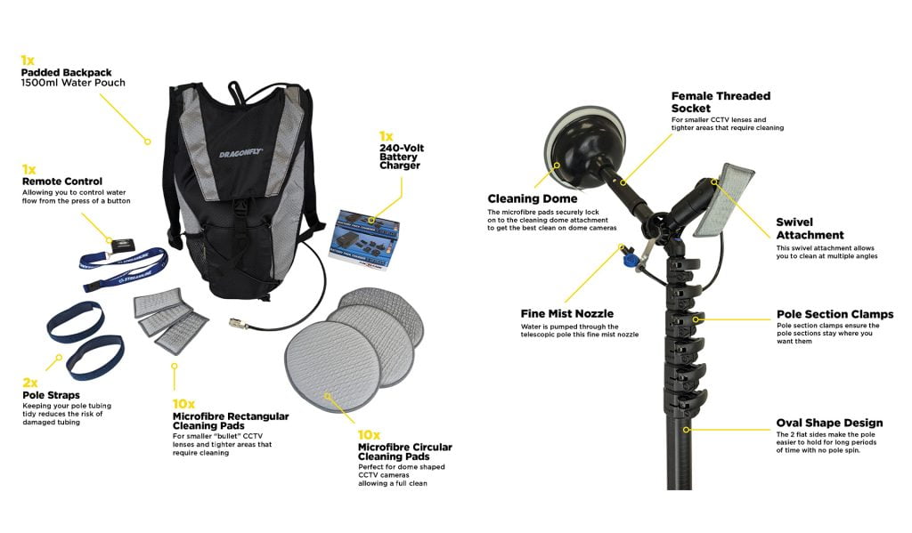 Dragonfly® CCTV Cleaning Kit | Increases Safety and Efficiency